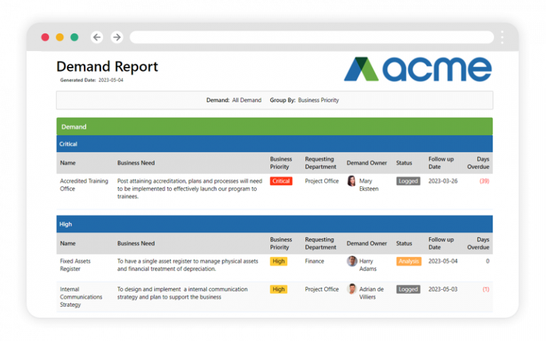 Demand Management - Project Portfolio Office