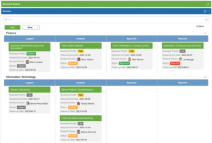 board-view-demand - Project Portfolio Office