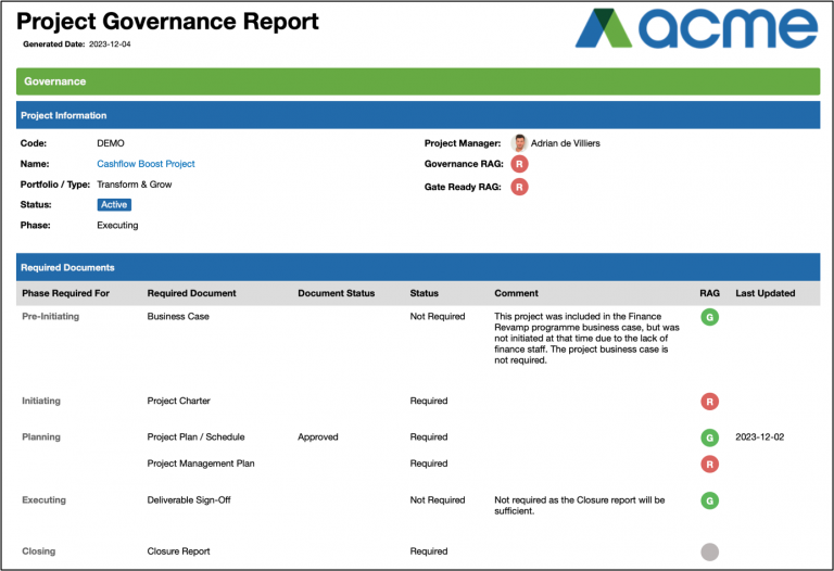 Managing Project Governance made Easier!