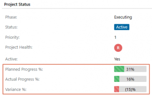 Task-Level Planned Progress Calculation Now Available in PPO!